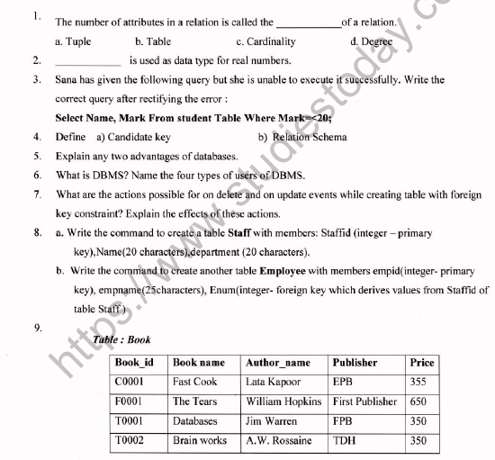 CBSE Class 12 Information Technology Worksheet Set A Solved